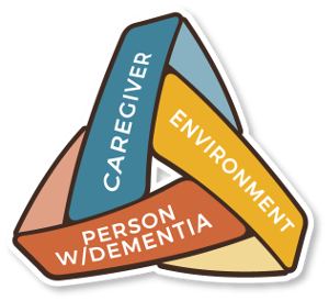 About | The DICE Approach